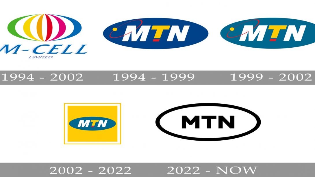 MTN's Logo Evolution: A Journey Through Brand Innovation | Entrepreneur ...