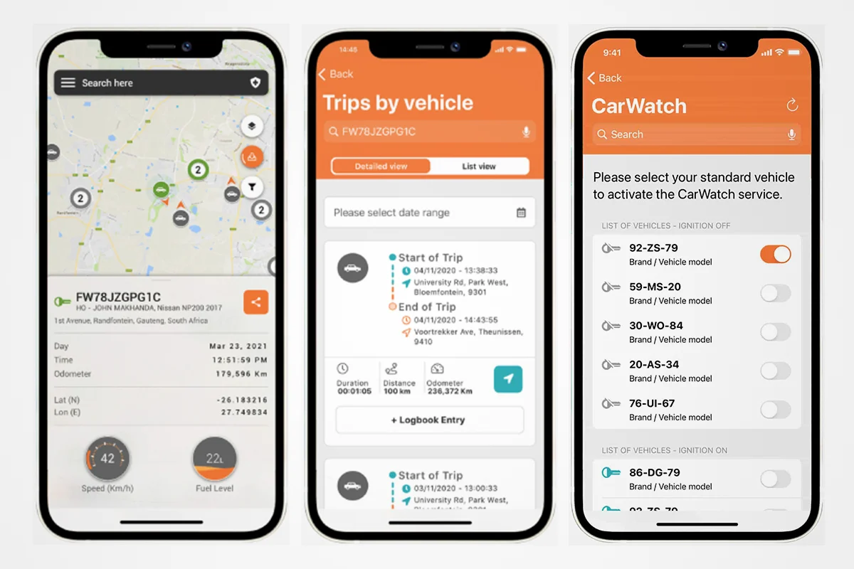 Biggest Car Tracking Companies in South Africa: Your 2025 Guide ...