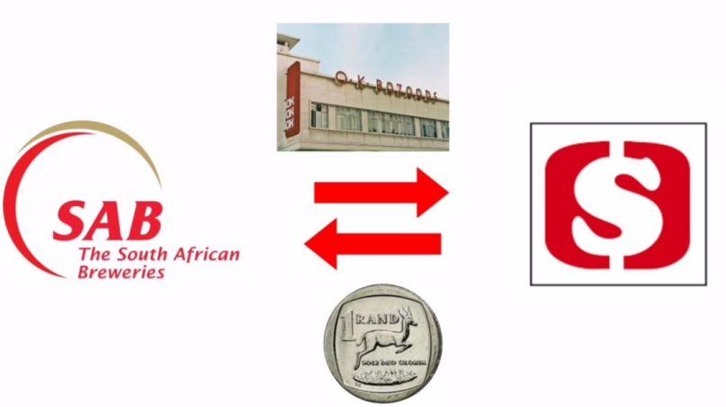 How Shoprite Became Successful: A Retail Revolution Unleashed ...