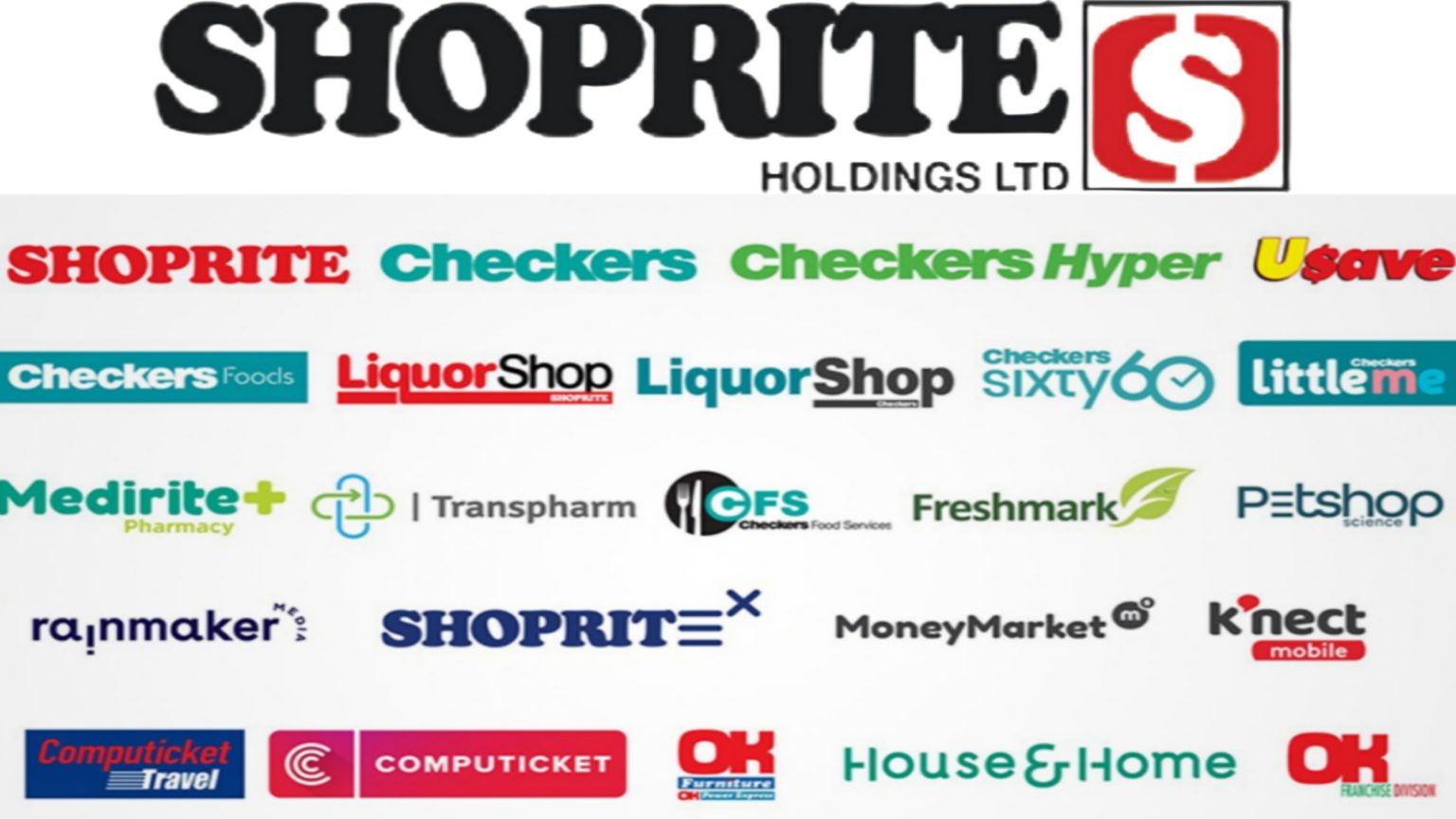 How Shoprite Became Successful: A Retail Revolution Unleashed ...